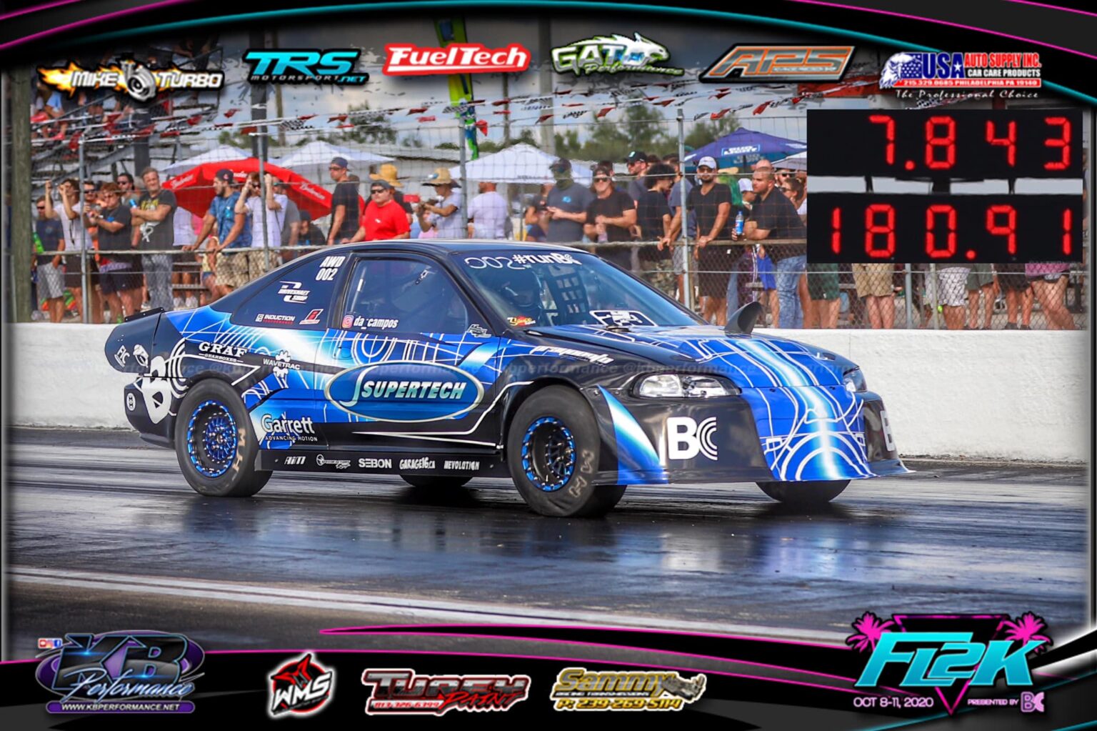 FL2K October 8-11, 2020